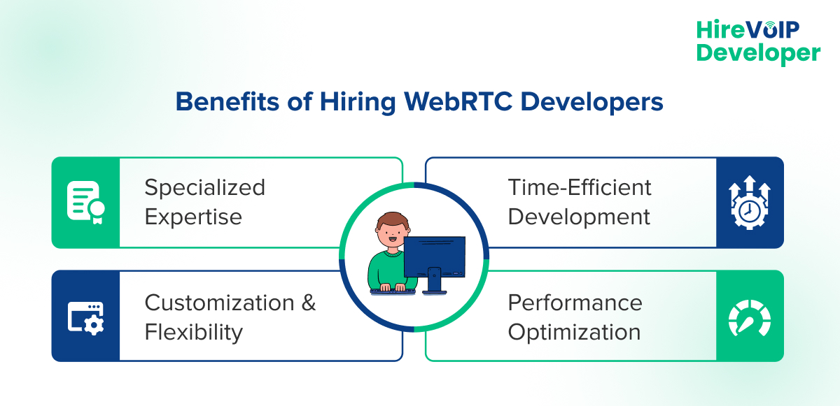 4 Key Factors to Consider Before Hiring WebRTC Developers